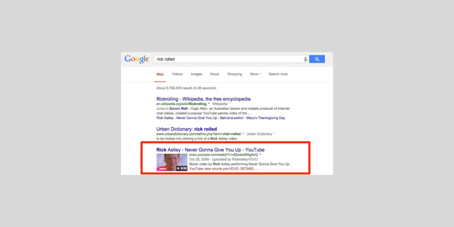 Unveiling the Secrets of Featured Snippets