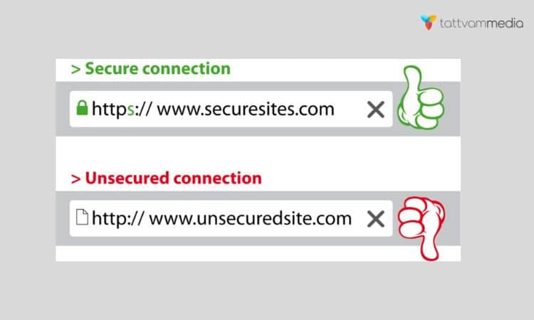 Securing Your Site with HTTPS: A Guide to Website Security