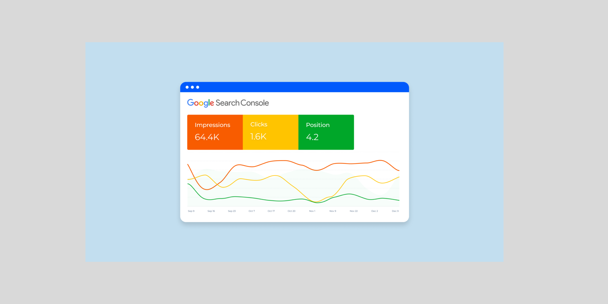 A Comprehensive Guide on Impressions vs. Clicks