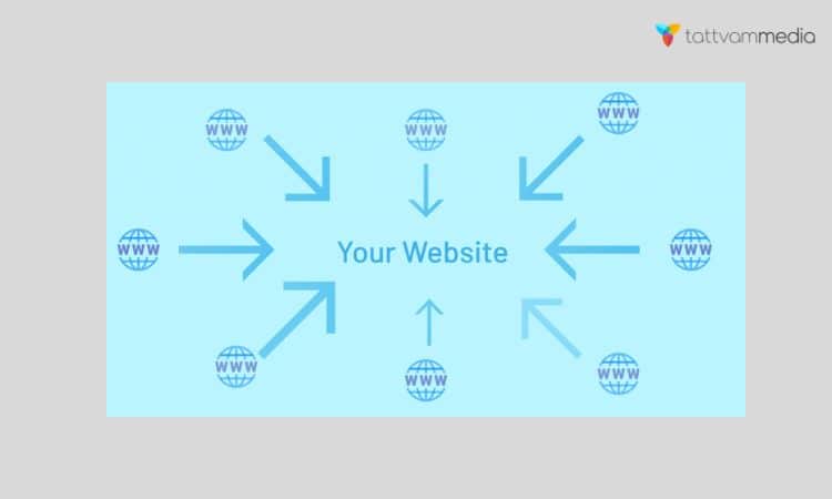 What Are the Different Types of Links - Tattvam Media