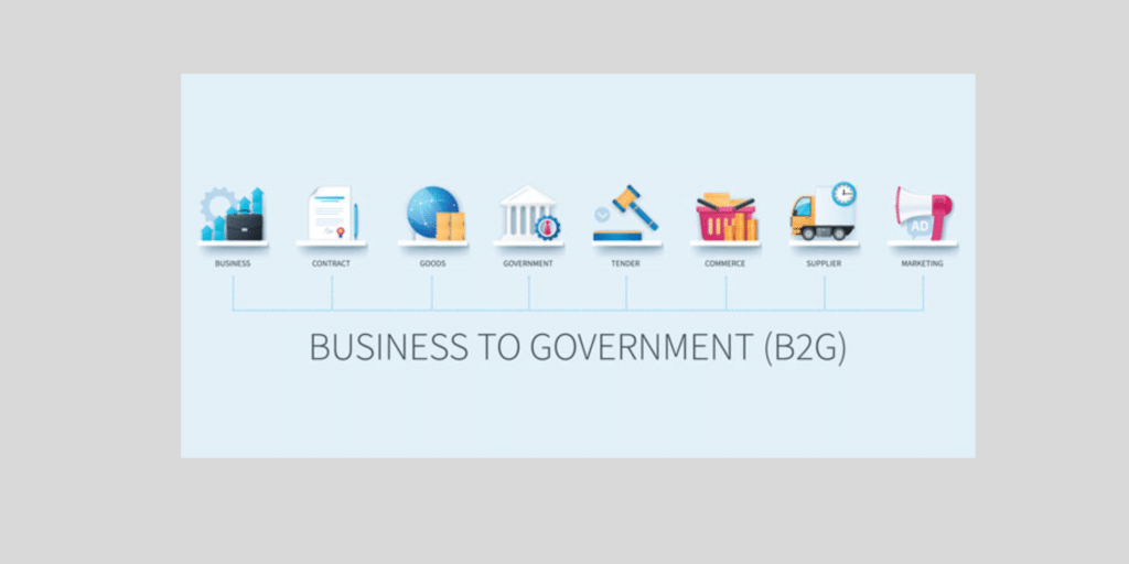 What Is B2G Marketing and How Does It Work? - Tattvam Media