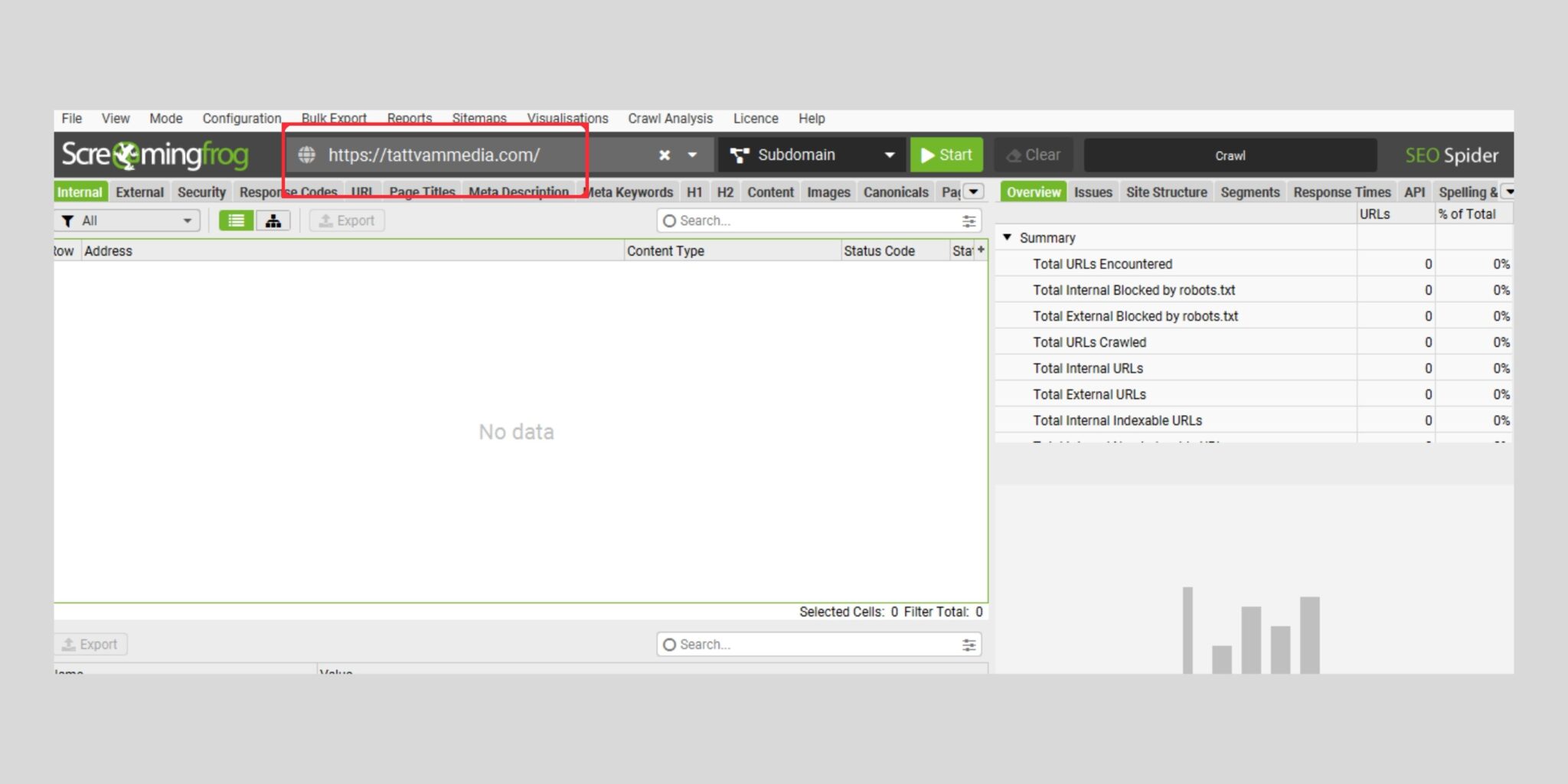 How To Use Screaming Frog For SEO: A Beginner's Guide - Tattvam Media