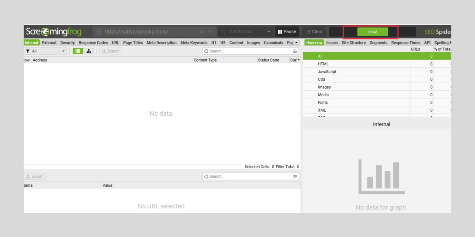 How To Use Screaming Frog For SEO: A Beginner's Guide - Tattvam Media