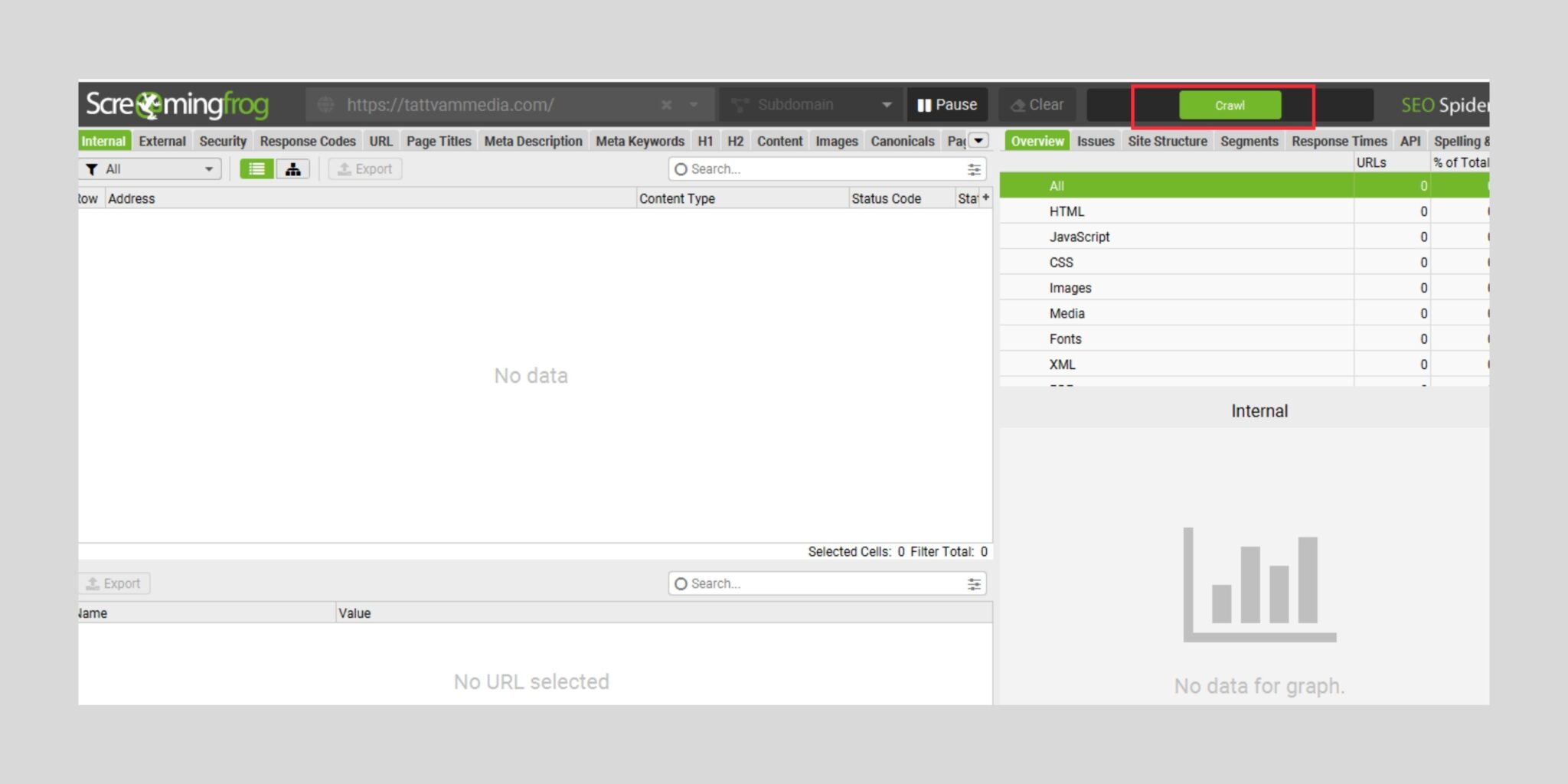 How To Use Screaming Frog For SEO: A Beginner's Guide - Tattvam Media