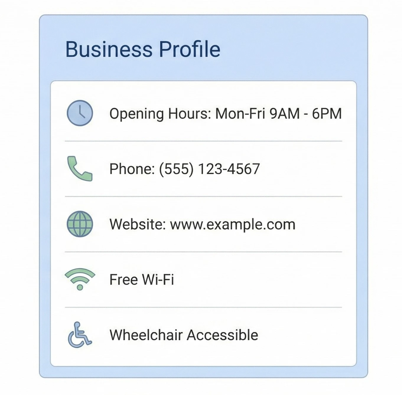 Google Business Profile: What It Is and Why It’s Essential for Your ...