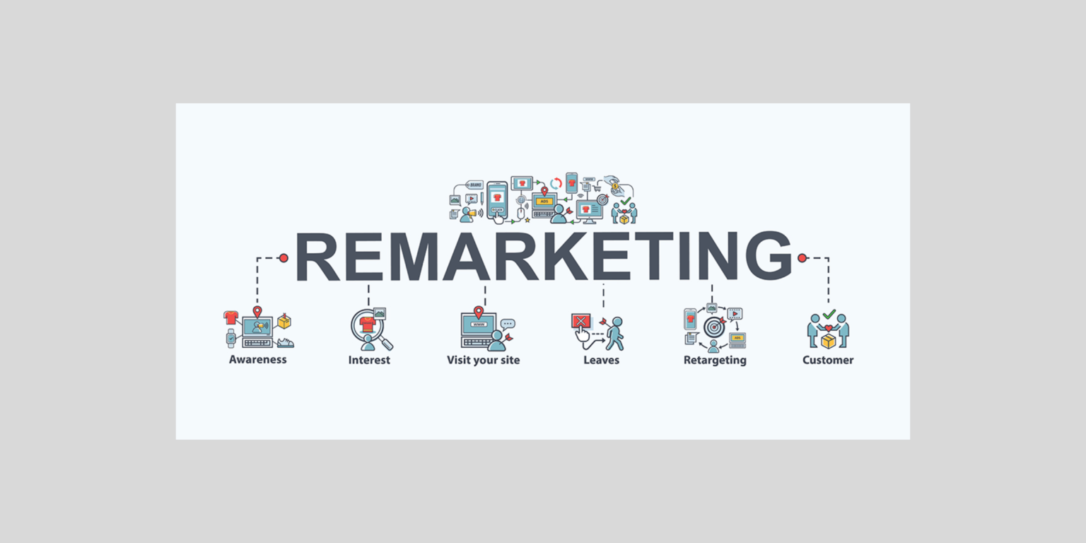 Top 10 Remarketing Examples You Should Know