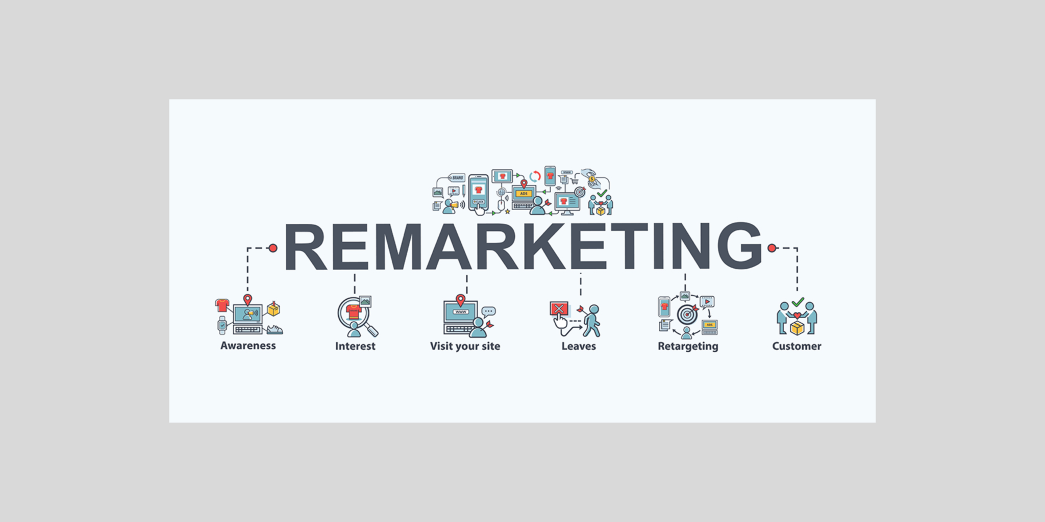 Top 10 Remarketing Examples You Should Know