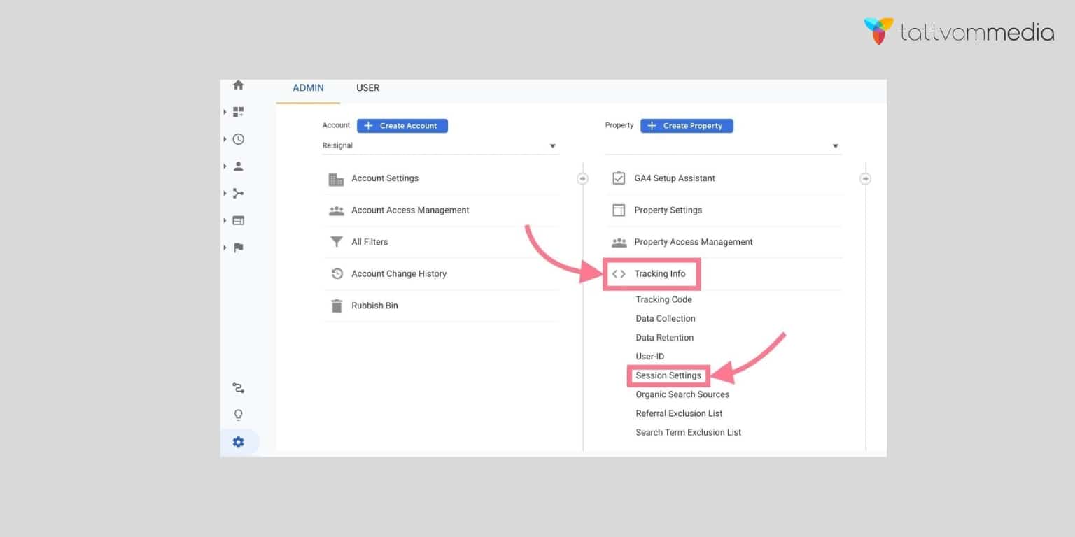 What Are Sessions in Google Analytics