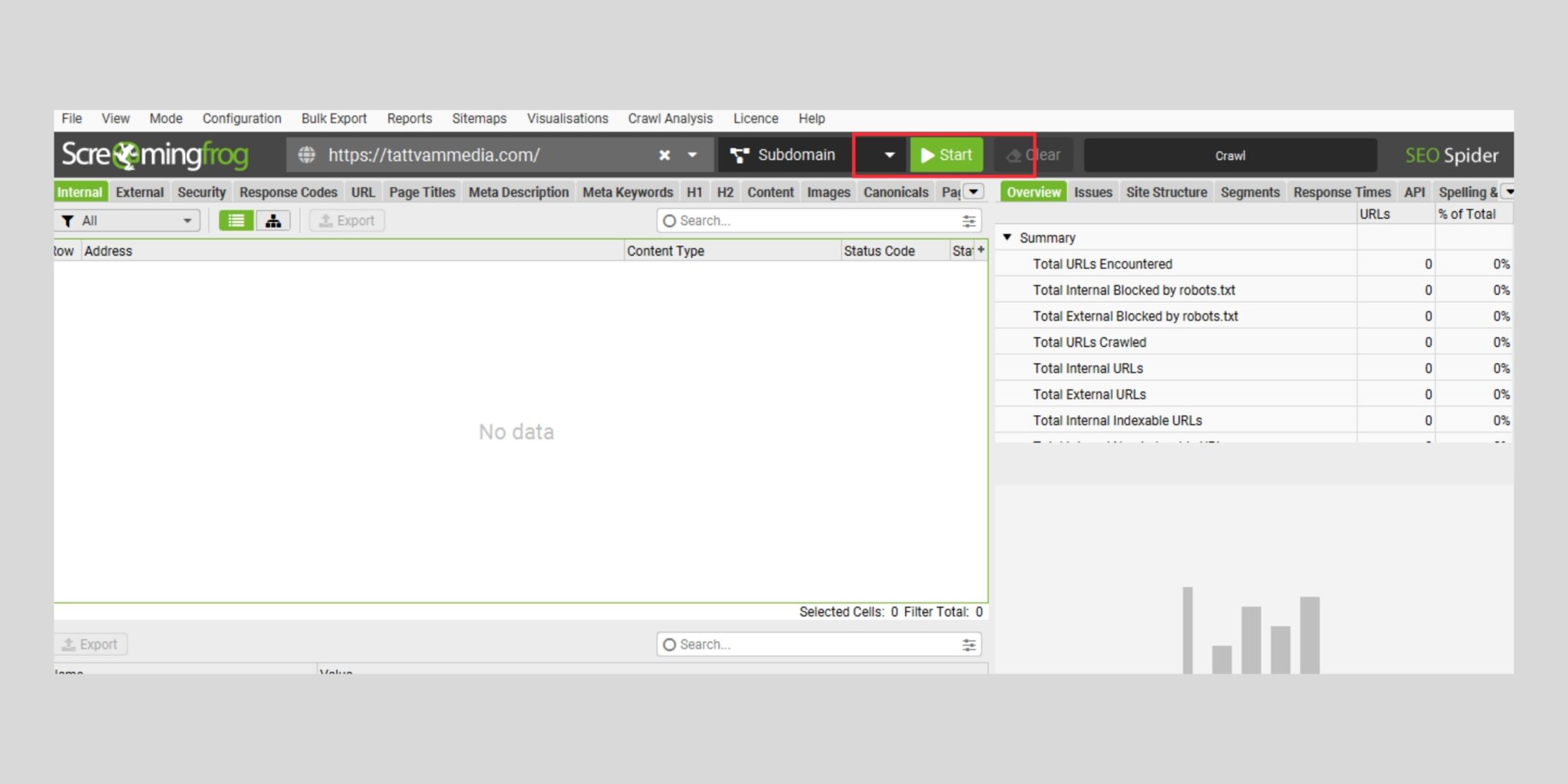 How To Use Screaming Frog For SEO: A Beginner's Guide - Tattvam Media