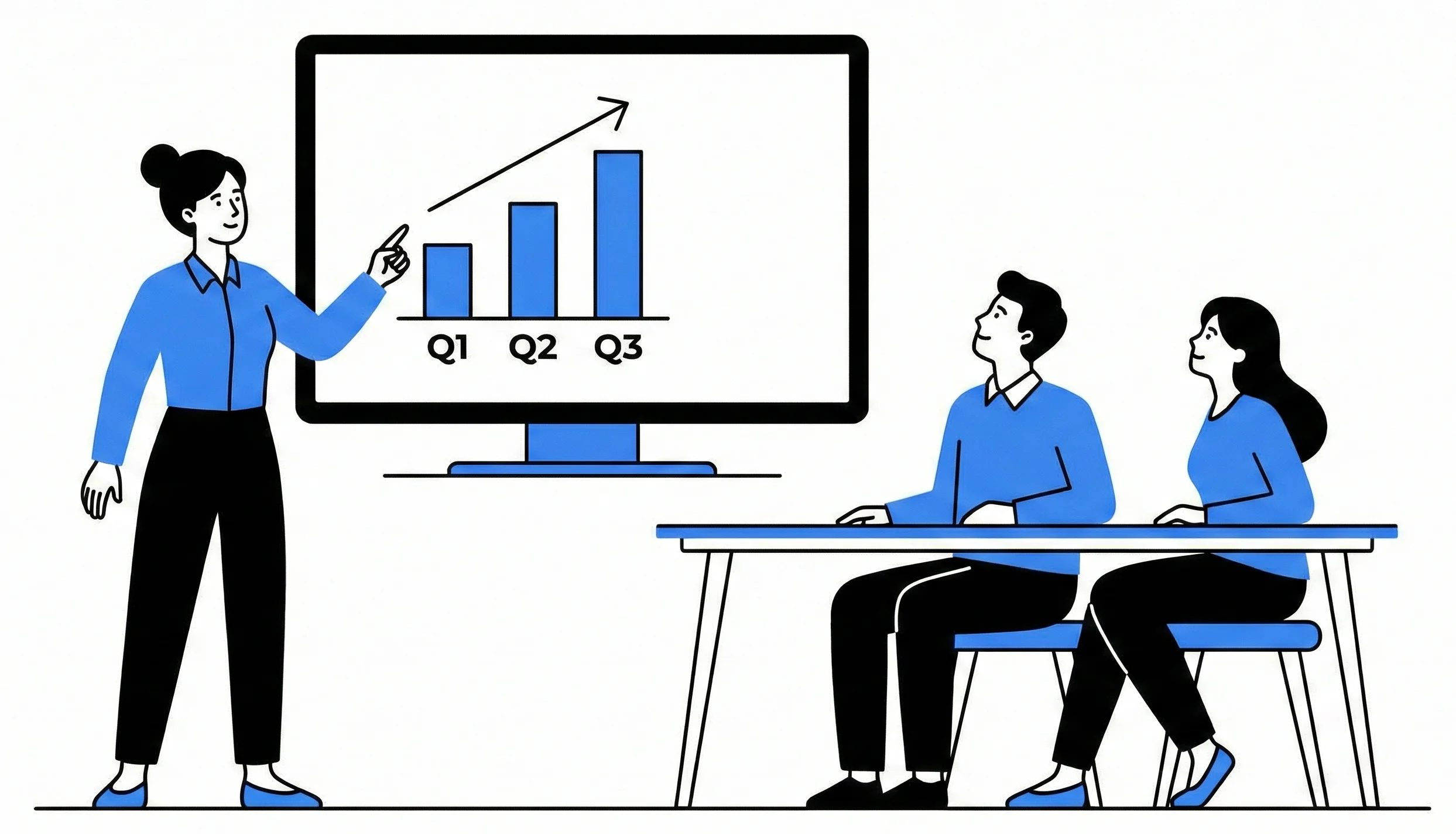 How to Use Sales Analysis Reports to Optimize Your Sales Process ...