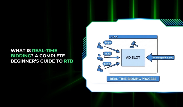 What is Real-Time Bidding? A Complete Beginner’s Guide to RTB - Tattvam ...