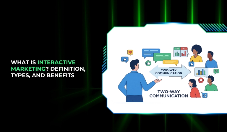 What Is Interactive Marketing? Definition, Types, and Benefits ...