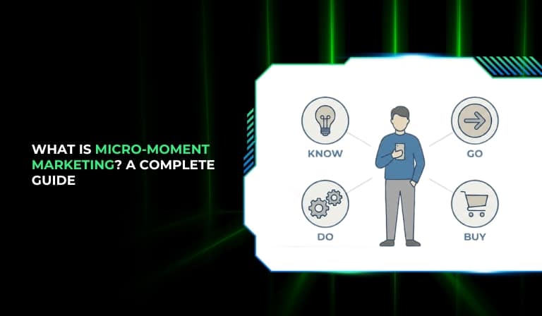 What Is Micro-Moment Marketing? A Complete Guide for 2026 - Tattvam Media